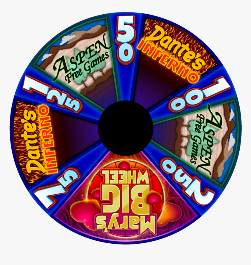 Dumb And Dumber 18 Wheel Final Proto-02 - Circle, HD Png Download ...