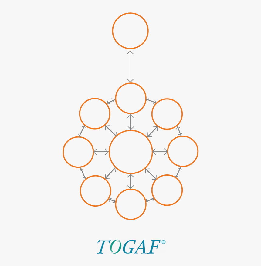 Togaf-abacus - Sales Assistant Icon, HD Png Download , Transparent Png ...