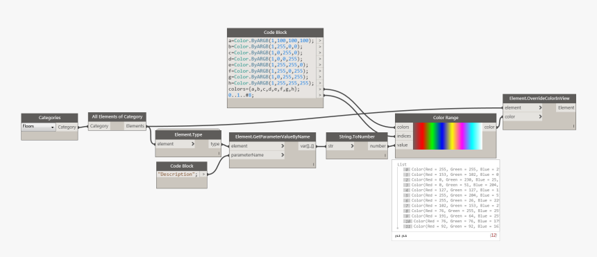 Multimedia Software, HD Png Download , Transparent Png Image - PNGitem