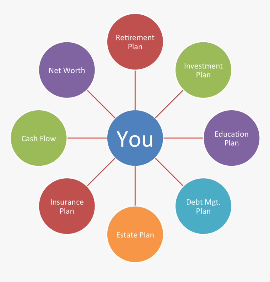 Click Image To Enlarge - Project Delays, HD Png Download , Transparent ...