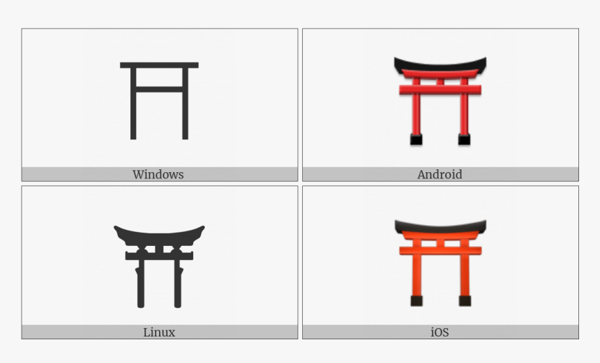 Shinto Shrine On Various Operating Systems - End Of Ayah Symbol, HD Png ...