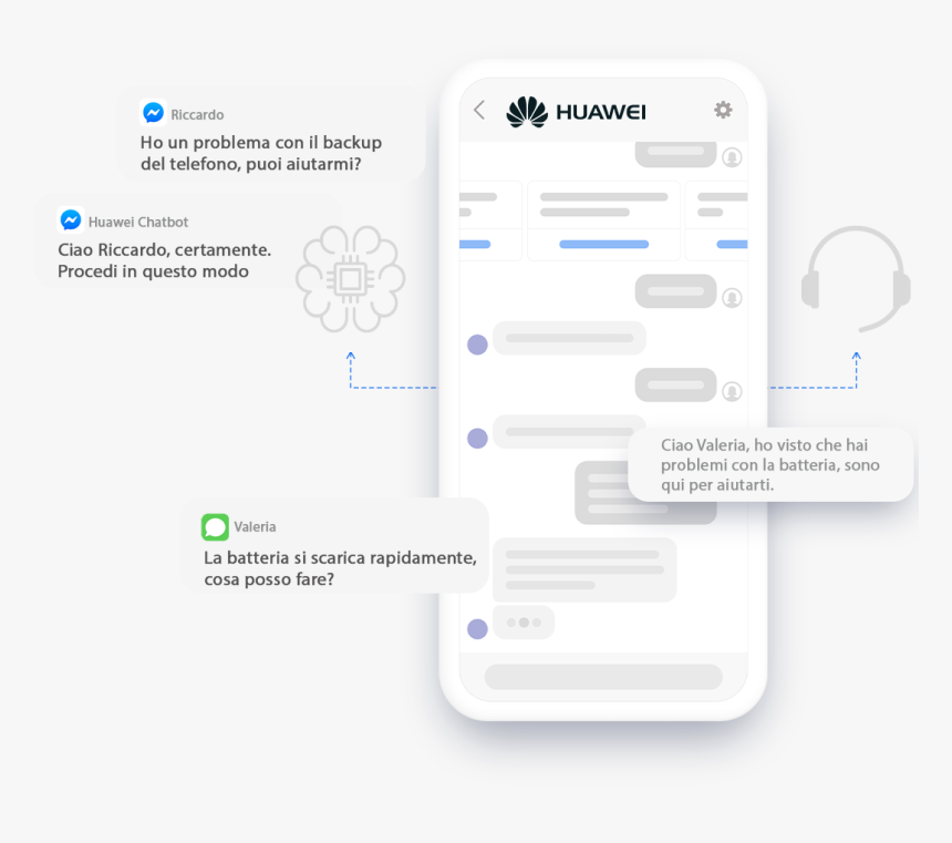 Huawei, HD Png Download , Transparent Png Image - PNGitem