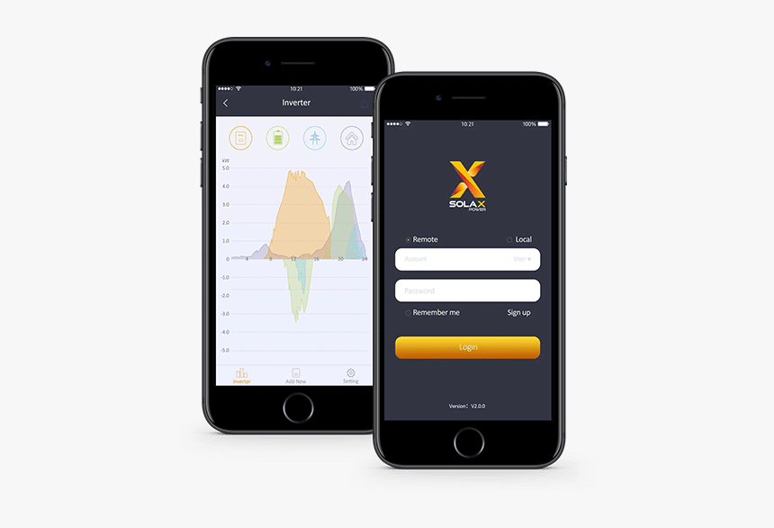 Iphone, HD Png Download , Transparent Png Image - PNGitem