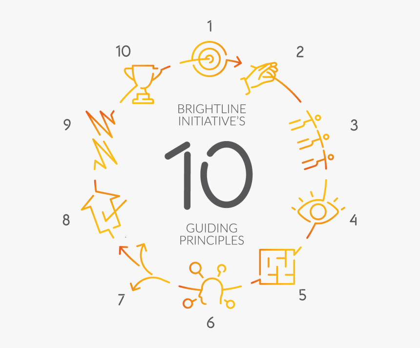 Guiding Principles Infographic, HD Png Download , Transparent Png Image ...