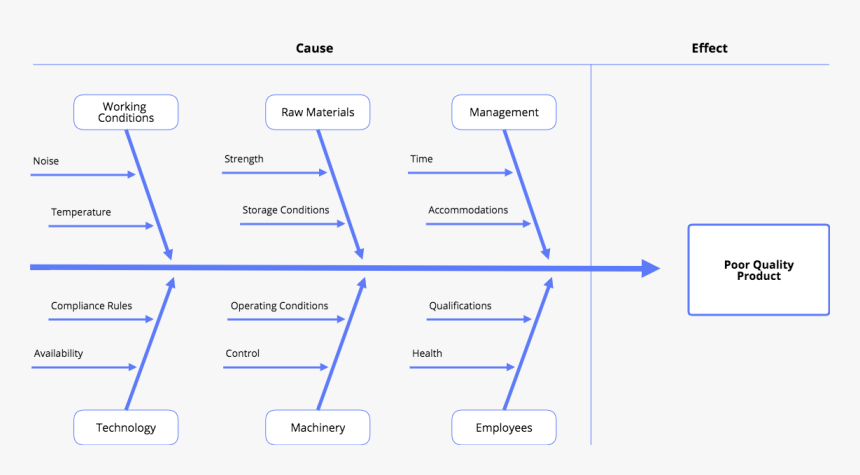 Screenshot, HD Png Download , Transparent Png Image - PNGitem