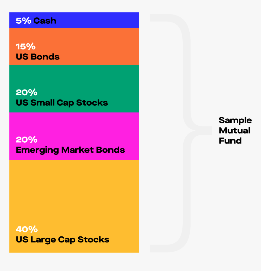 Parallel, HD Png Download , Transparent Png Image - PNGitem