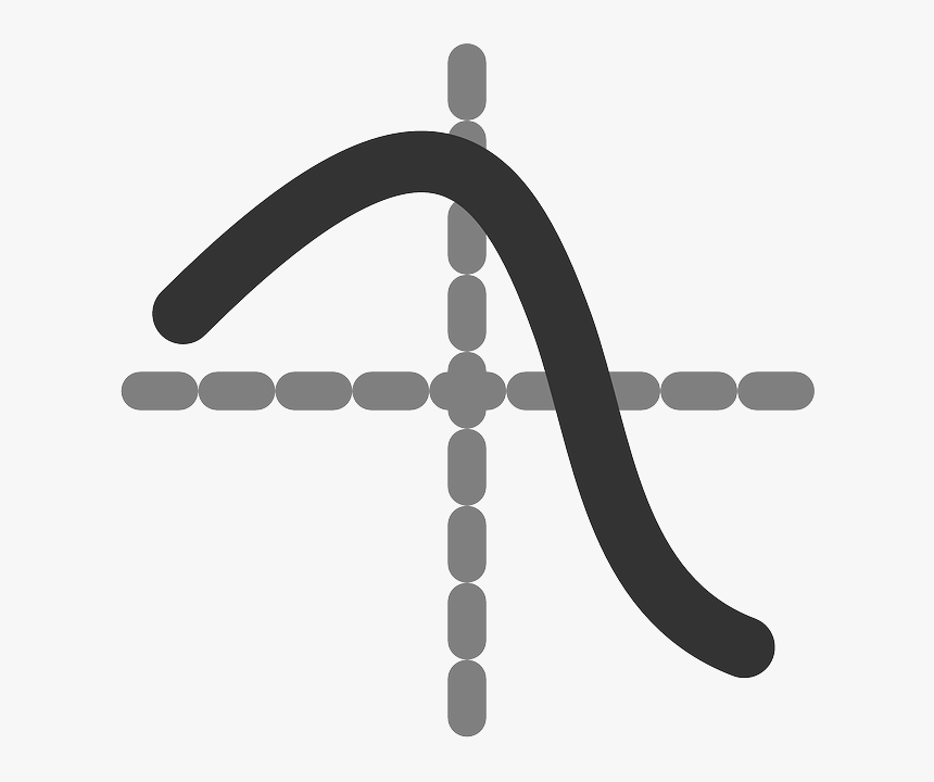 Math Function Clipart, HD Png Download , Transparent Png Image - PNGitem