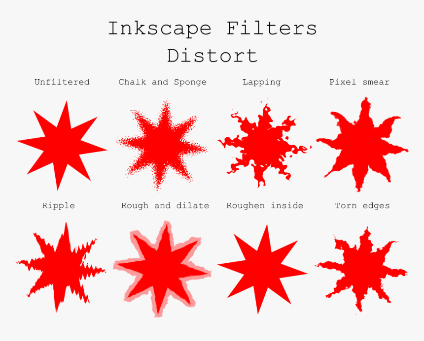 Inkscape Filters Distort - Svg Filter, HD Png Download , Transparent ...