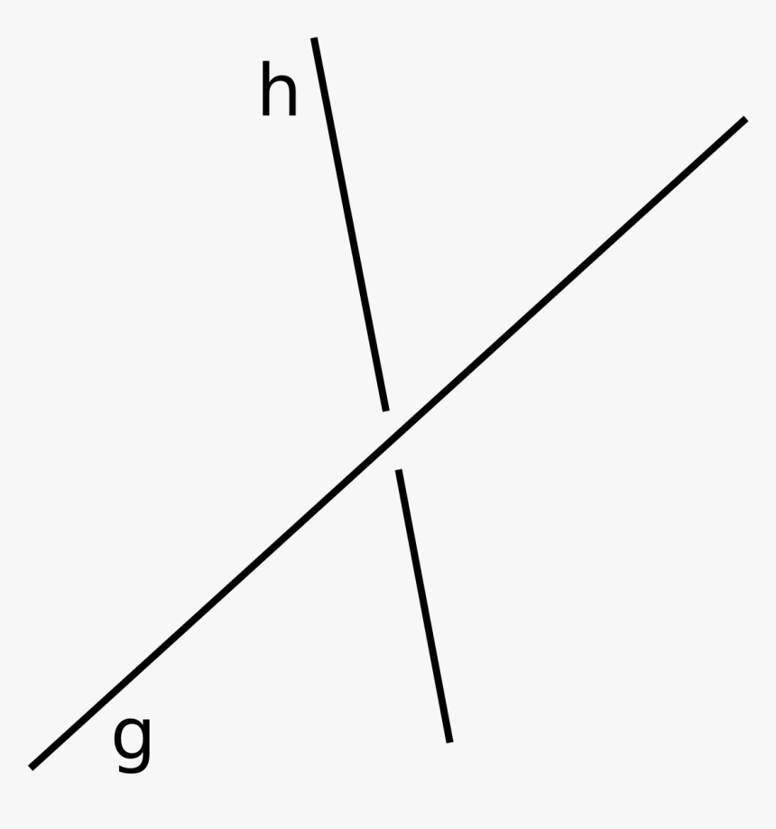 Rectas Que Se Cruzan, HD Png Download , Transparent Png Image - PNGitem