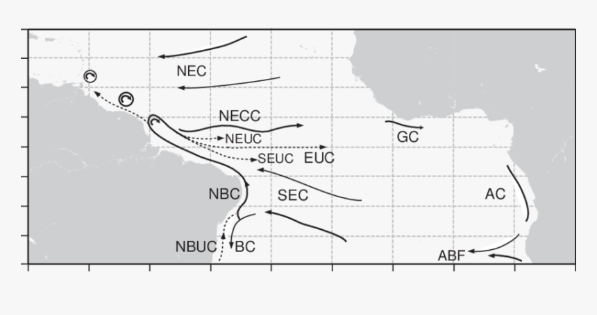 Atlantic Equatorial Current System, HD Png Download , Transparent Png ...
