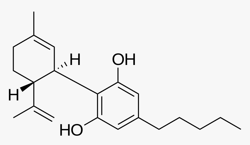 Cbd - Cbd Molecule Png, Transparent Png , Transparent Png Image - PNGitem