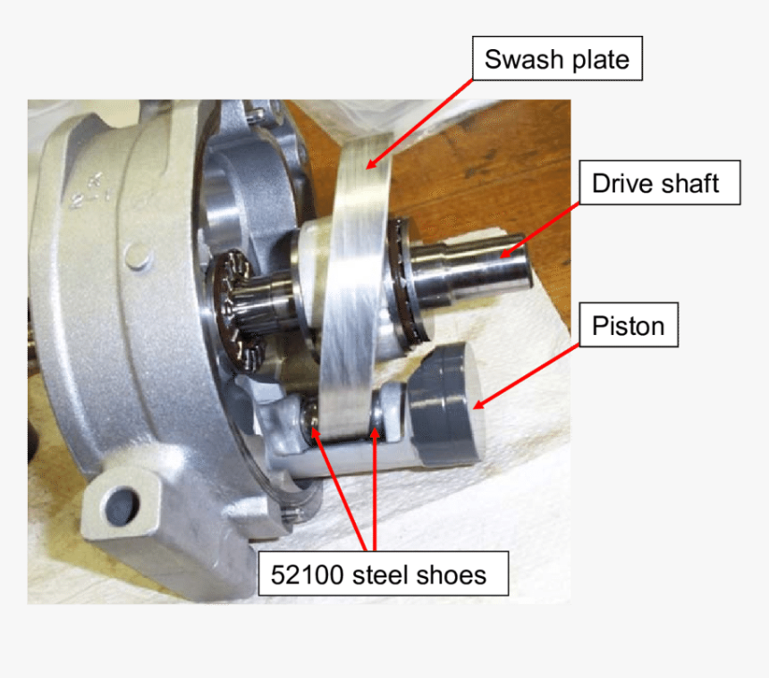 Piston Of Swash Plate Compressor, HD Png Download , Transparent Png ...