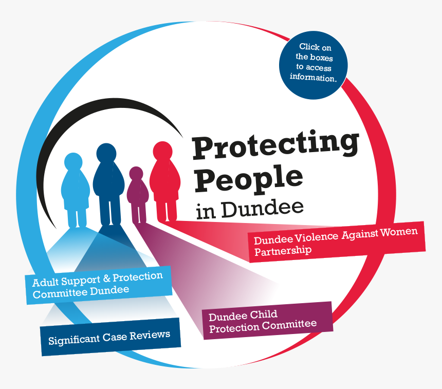 Protecting People In Dundee - Protecting People, HD Png Download ...