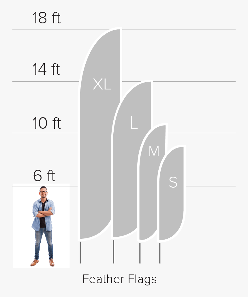 Sizing Chart - Feather Flag Sizes, HD Png Download , Transparent Png ...