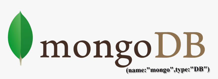 Mongodb, HD Png Download , Transparent Png Image - PNGitem