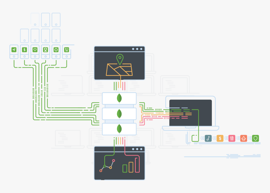 Mongodb, HD Png Download , Transparent Png Image - PNGitem