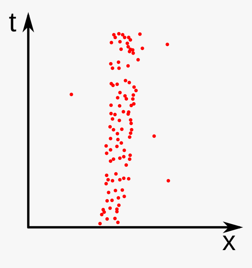 Illustration, HD Png Download , Transparent Png Image - PNGitem