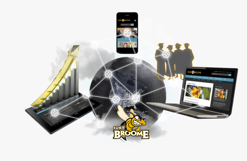 Technology Infographic - Suny Broome Community College, HD Png Download ...