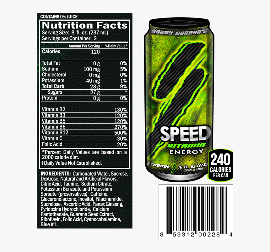 Speed Energy, HD Png Download , Transparent Png Image - PNGitem