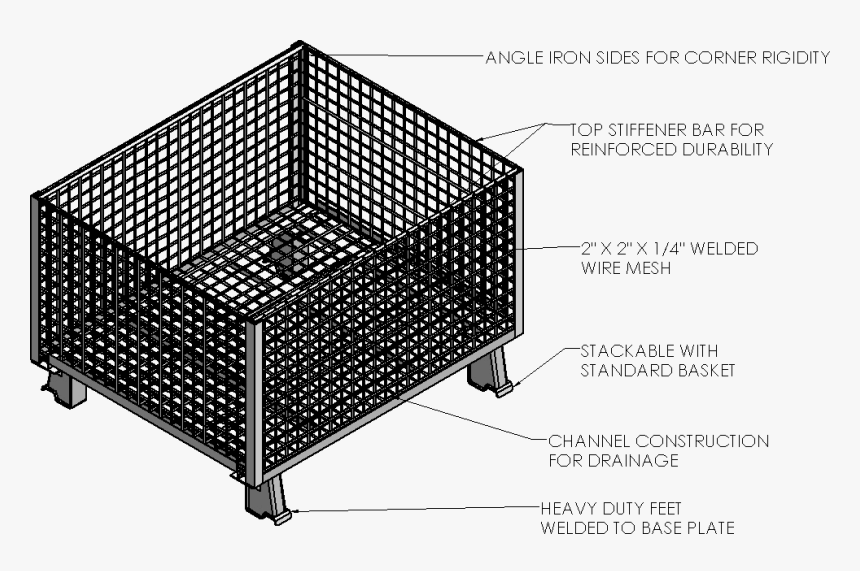Manufacturing Baskets, HD Png Download , Transparent Png Image - PNGitem