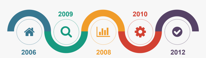 Clip Art Template Slide Show Presentation - Google Ppt, HD Png Download ...