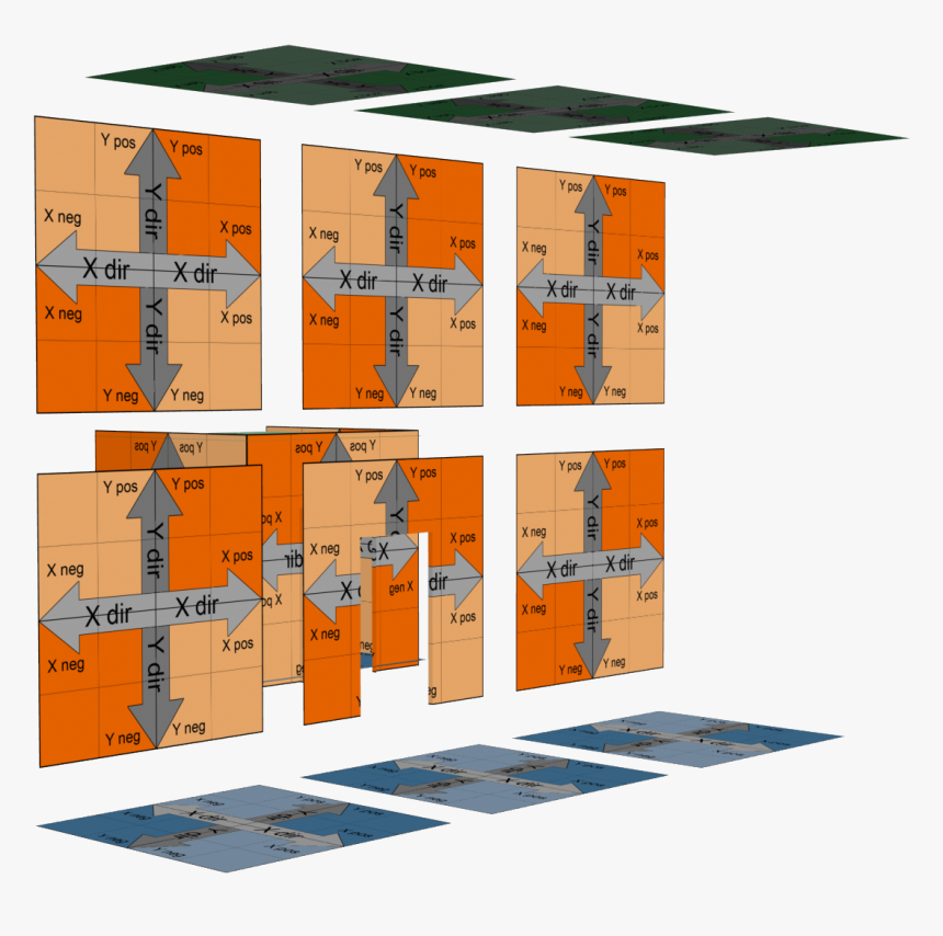 Diagram, HD Png Download , Transparent Png Image - PNGitem