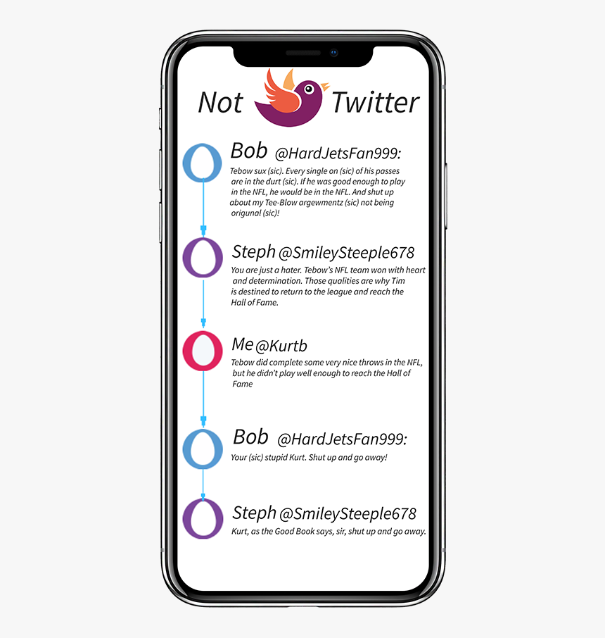 Not Twitter Kurt - React Native Apps Github, HD Png Download ...