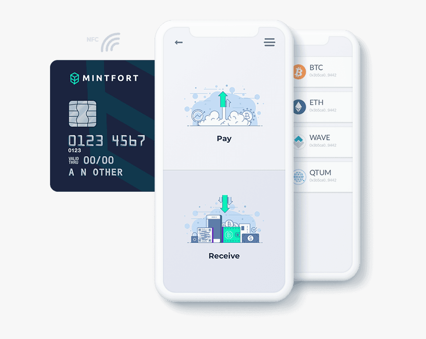 Iphone, HD Png Download , Transparent Png Image - PNGitem