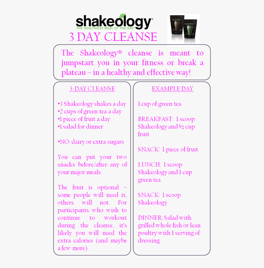 Fityaf S Shakeology 3-day Cleanse - Human Action, HD Png Download ...