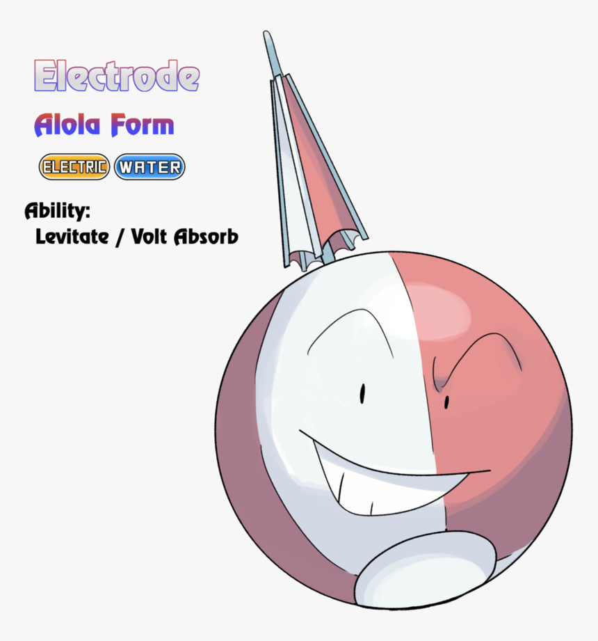 Pokemon Alola Forms Fan Made, HD Png Download , Transparent Png Image ...