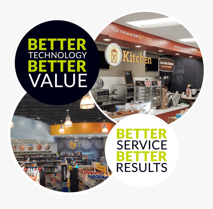 Better, HD Png Download , Transparent Png Image - PNGitem