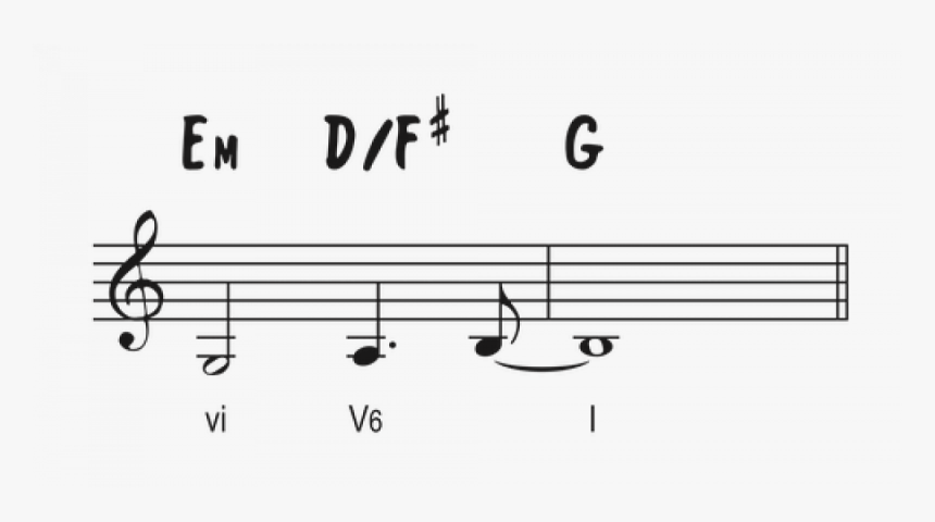 Example Of Melodic Interval, HD Png Download , Transparent Png Image ...