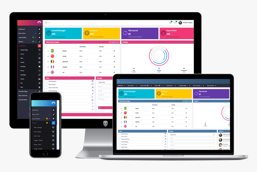 Operating System, HD Png Download , Transparent Png Image - PNGitem