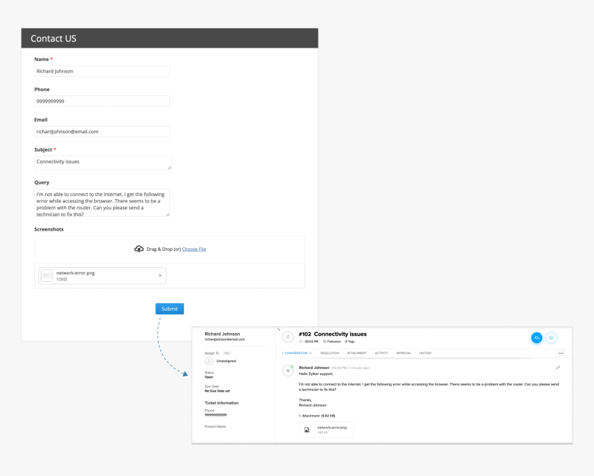 Forms Icon Png, Transparent Png , Transparent Png Image - PNGitem
