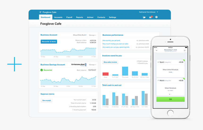 Xero Dashboard, HD Png Download , Transparent Png Image - PNGitem