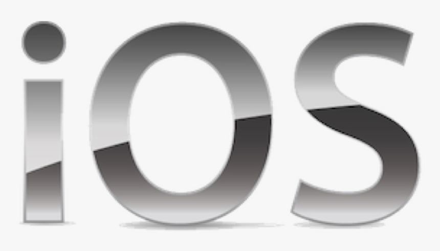Ios Clip Art - Apple Ios, HD Png Download , Transparent Png Image - PNGitem
