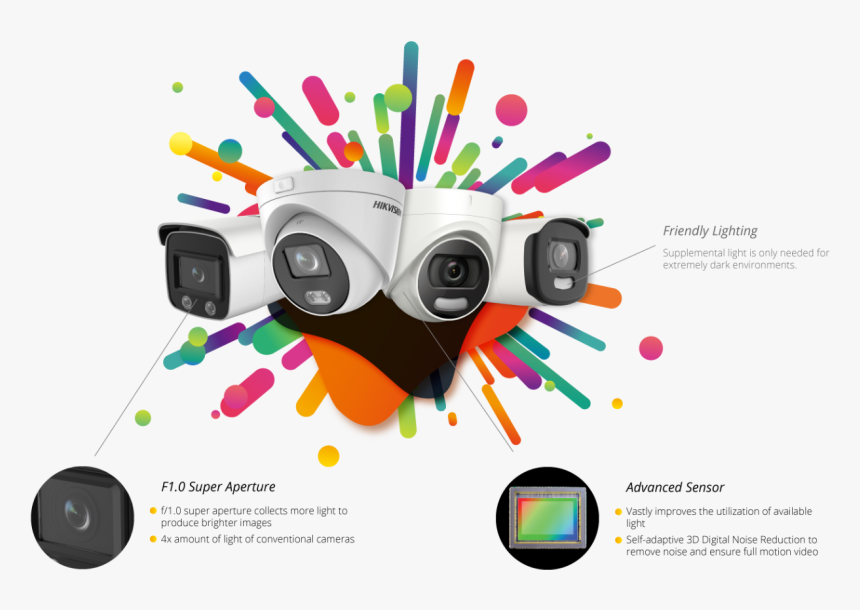 Hikvision Colorvu, HD Png Download , Transparent Png Image - PNGitem