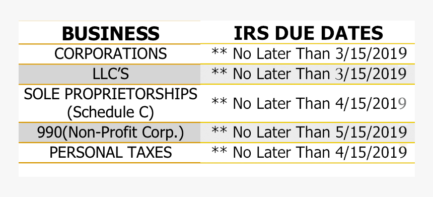 Irs Png, Transparent Png , Transparent Png Image - PNGitem