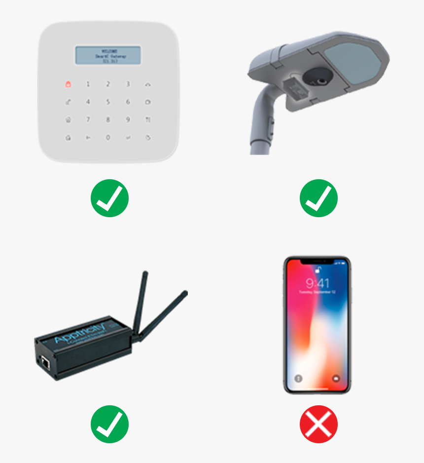 Iot Devices, HD Png Download , Transparent Png Image - PNGitem