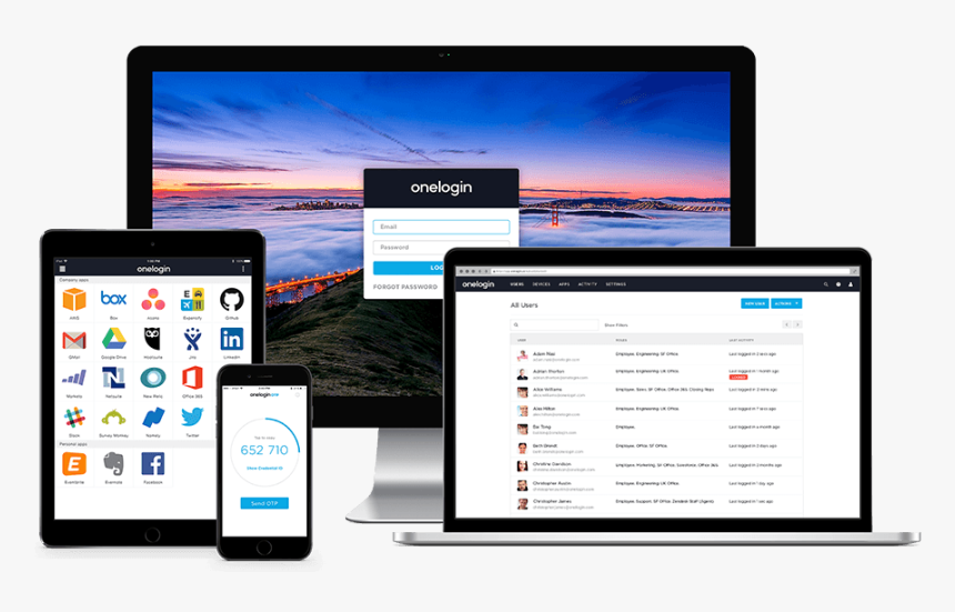 Device Png, Transparent Png , Transparent Png Image - PNGitem