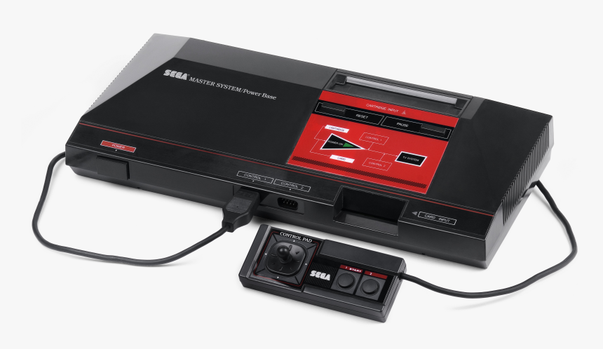 Nes Console Png, Transparent Png , Transparent Png Image - PNGitem