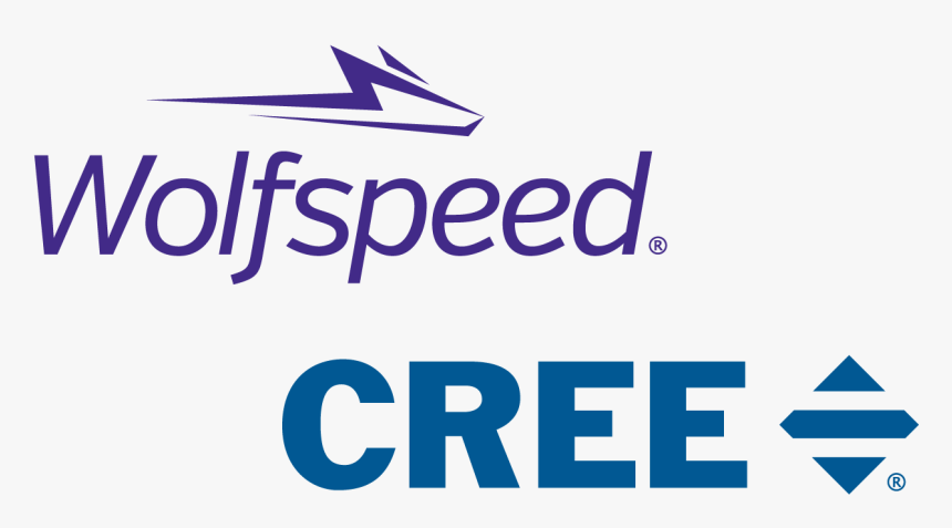 Wolfspeed, HD Png Download , Transparent Png Image - PNGitem