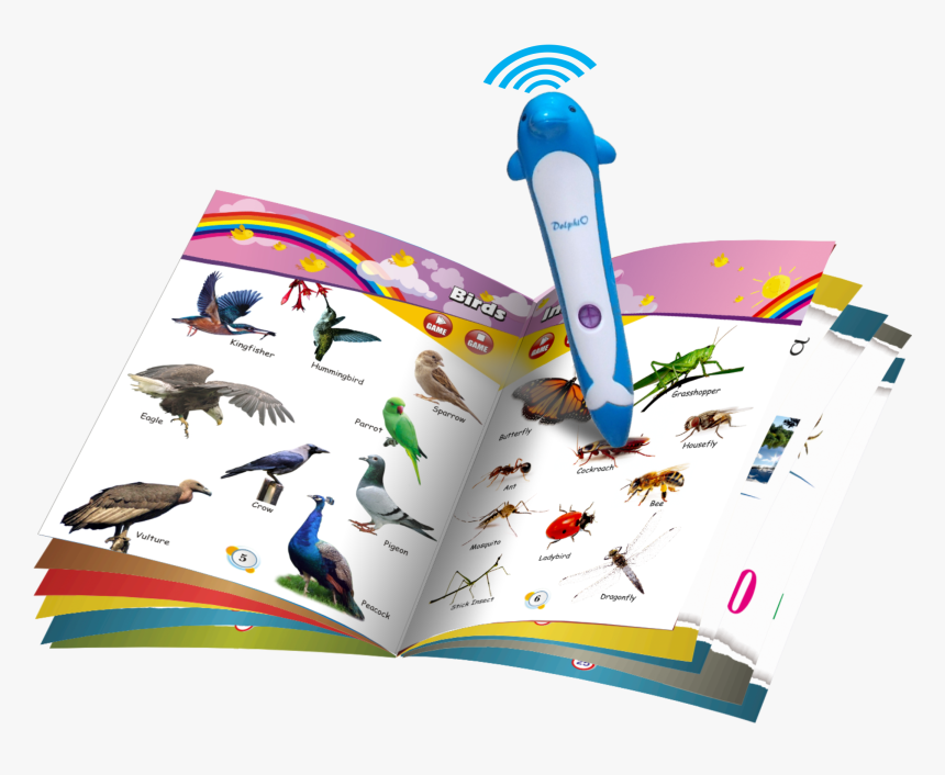 Smart Speak Book, HD Png Download , Transparent Png Image - PNGitem