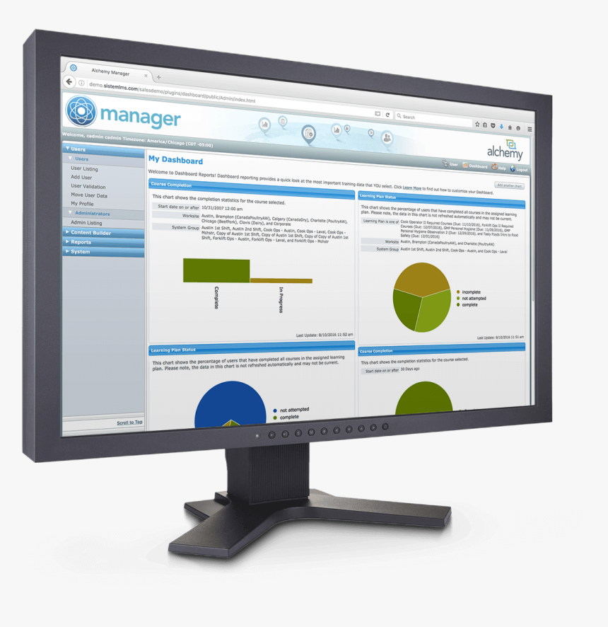 Automate Reporting With Alchemy Manager - Computer Monitor, HD Png ...