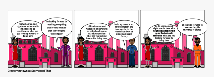 Endoplasmic Reticulum Png, Transparent Png , Transparent Png Image ...