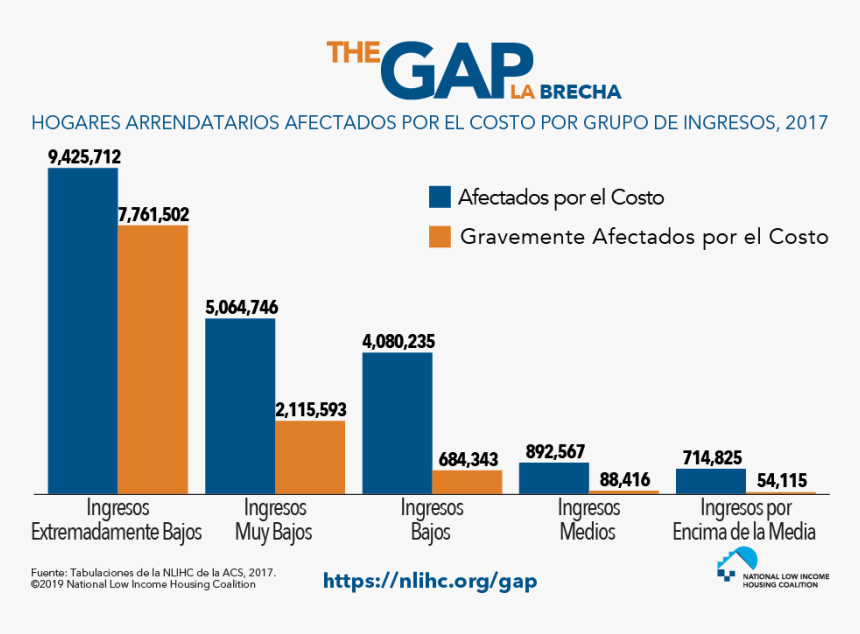 Neogaf, HD Png Download , Transparent Png Image - PNGitem