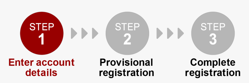 Storage Sign, HD Png Download , Transparent Png Image - PNGitem