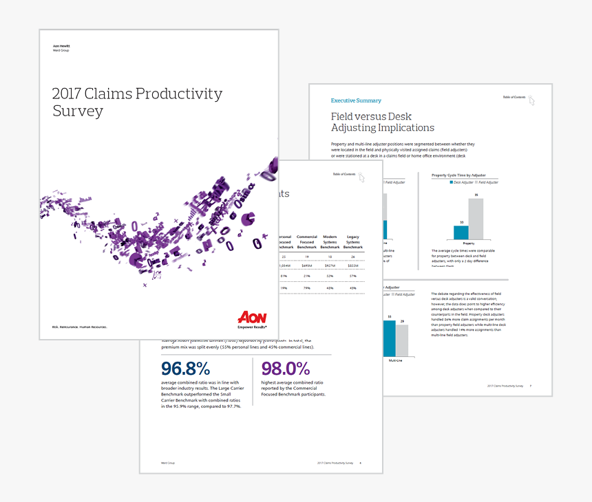 Productivity Png, Transparent Png , Transparent Png Image - PNGitem