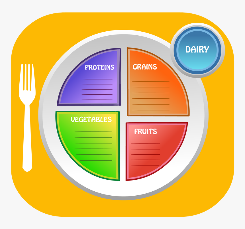 Transparent Choose My Plate Png, Png Download , Transparent Png Image ...