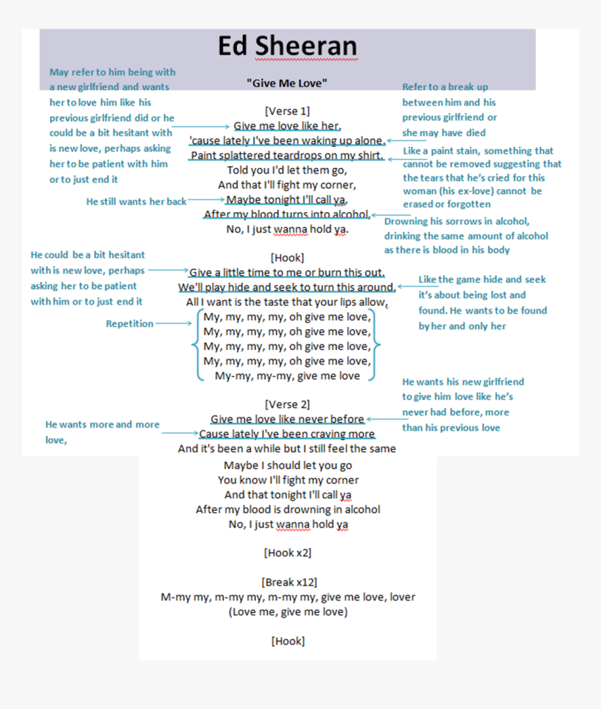 Give Me Love Ed Sheeran Lyrics